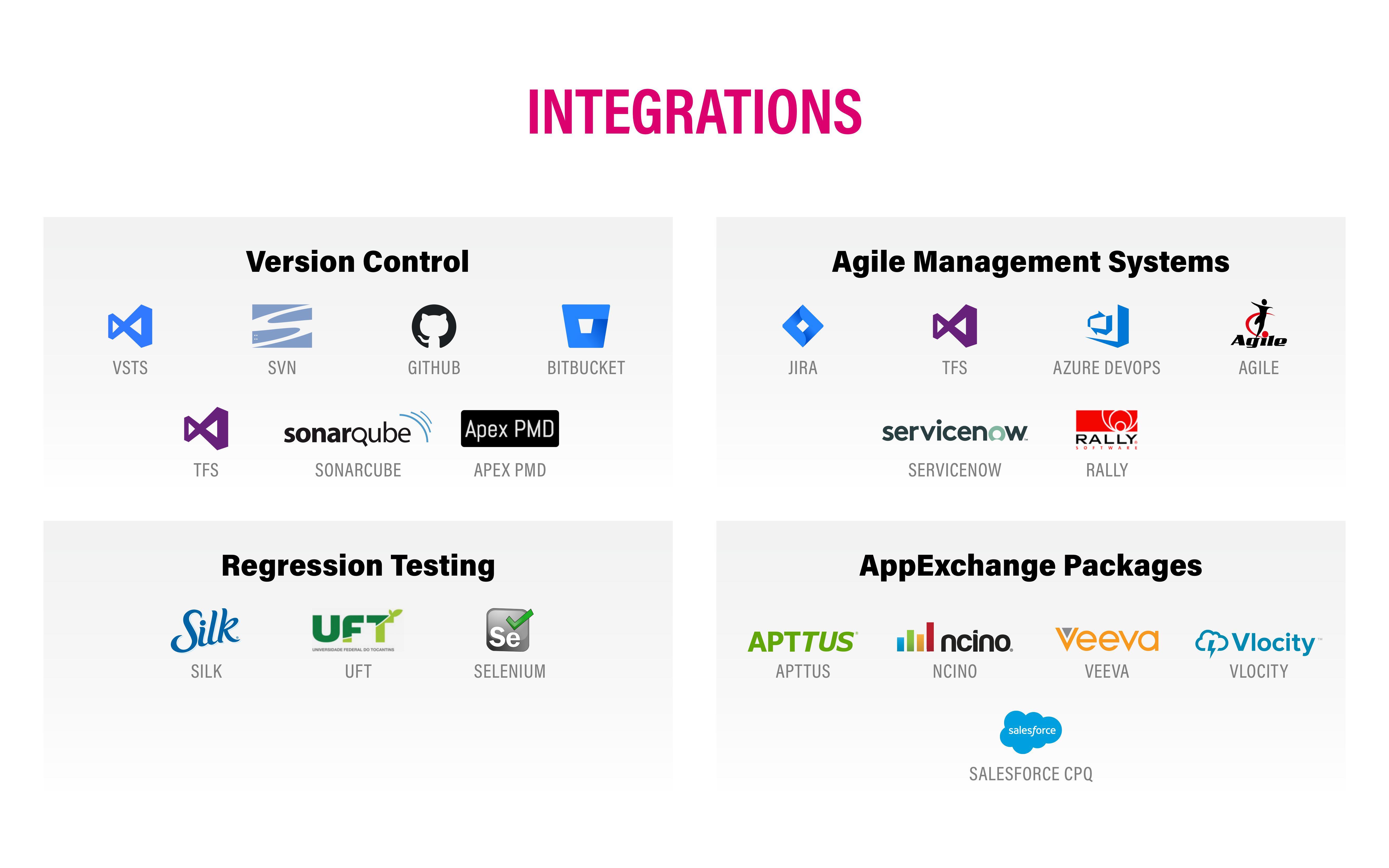 why native devops matters