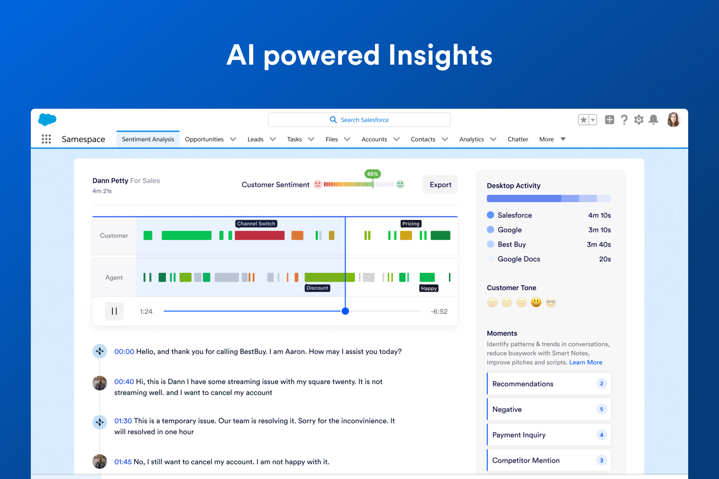 ai powered insights