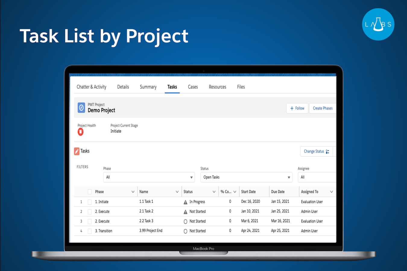 task list by project