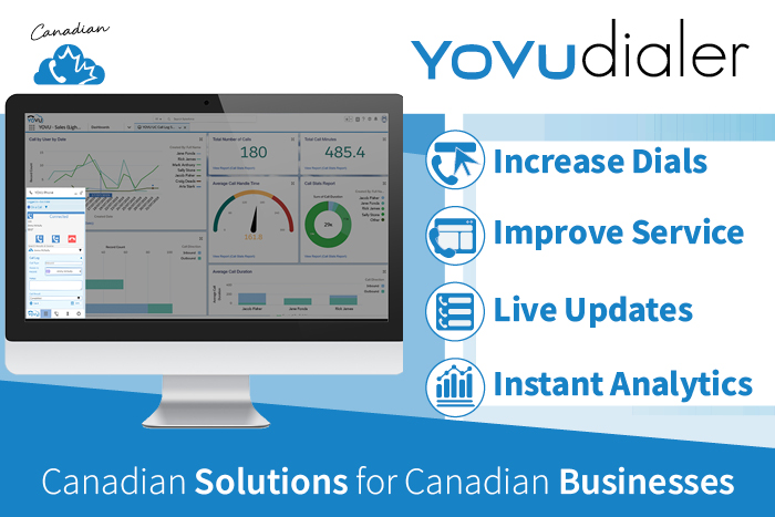 innovative solutions for canadian businesses