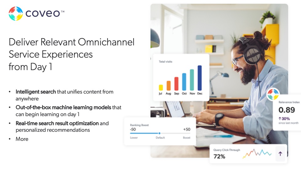 add relevance to all your salesforce interactions