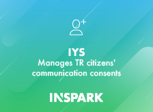 IYS Integration | Salesforce AppExchange