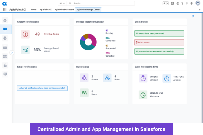 get it now we re still gathering your accounts this process takes a few ...