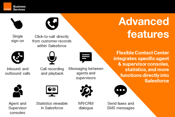 fcc connector with salesforce available in french and english