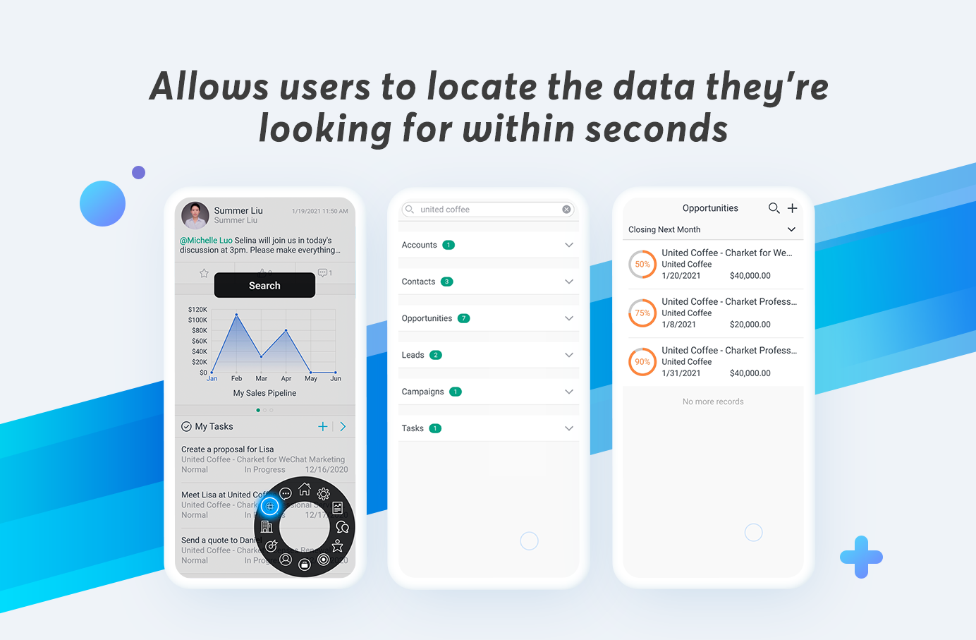 charket mobile engage customers on the go
