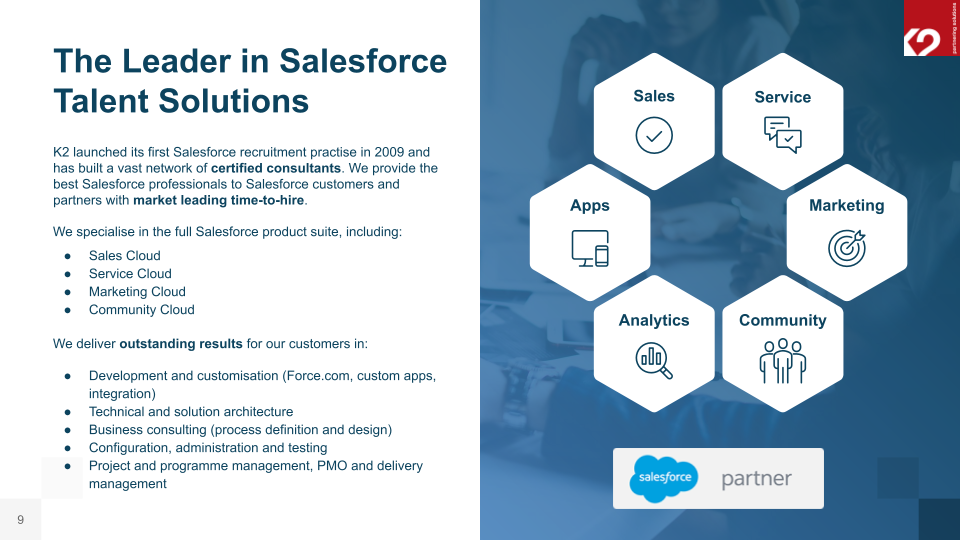 the leader in salesforce talent solutions