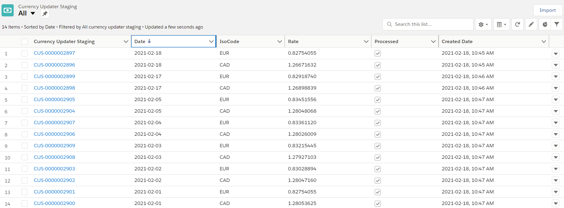 retain data in the staging area to review what fx rates were loaded or ...
