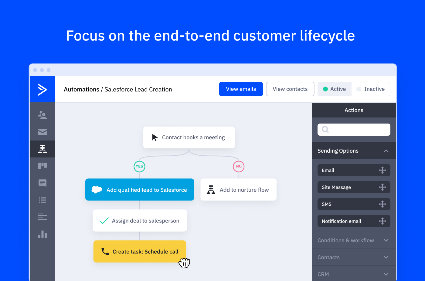 with activecampaign and salesforce you have all the tools you need to grow your business