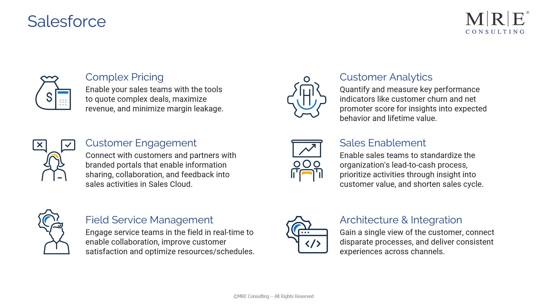mre consulting salesforce capabilities