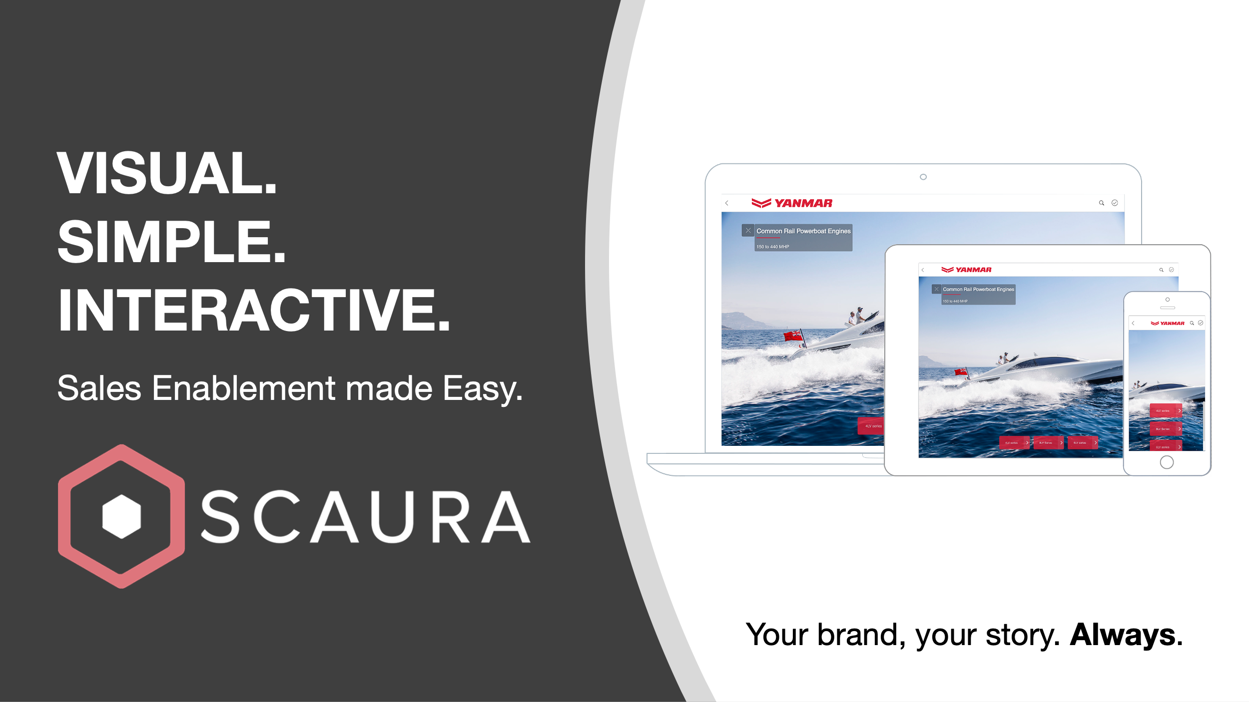 intro slide scaura sales enablement