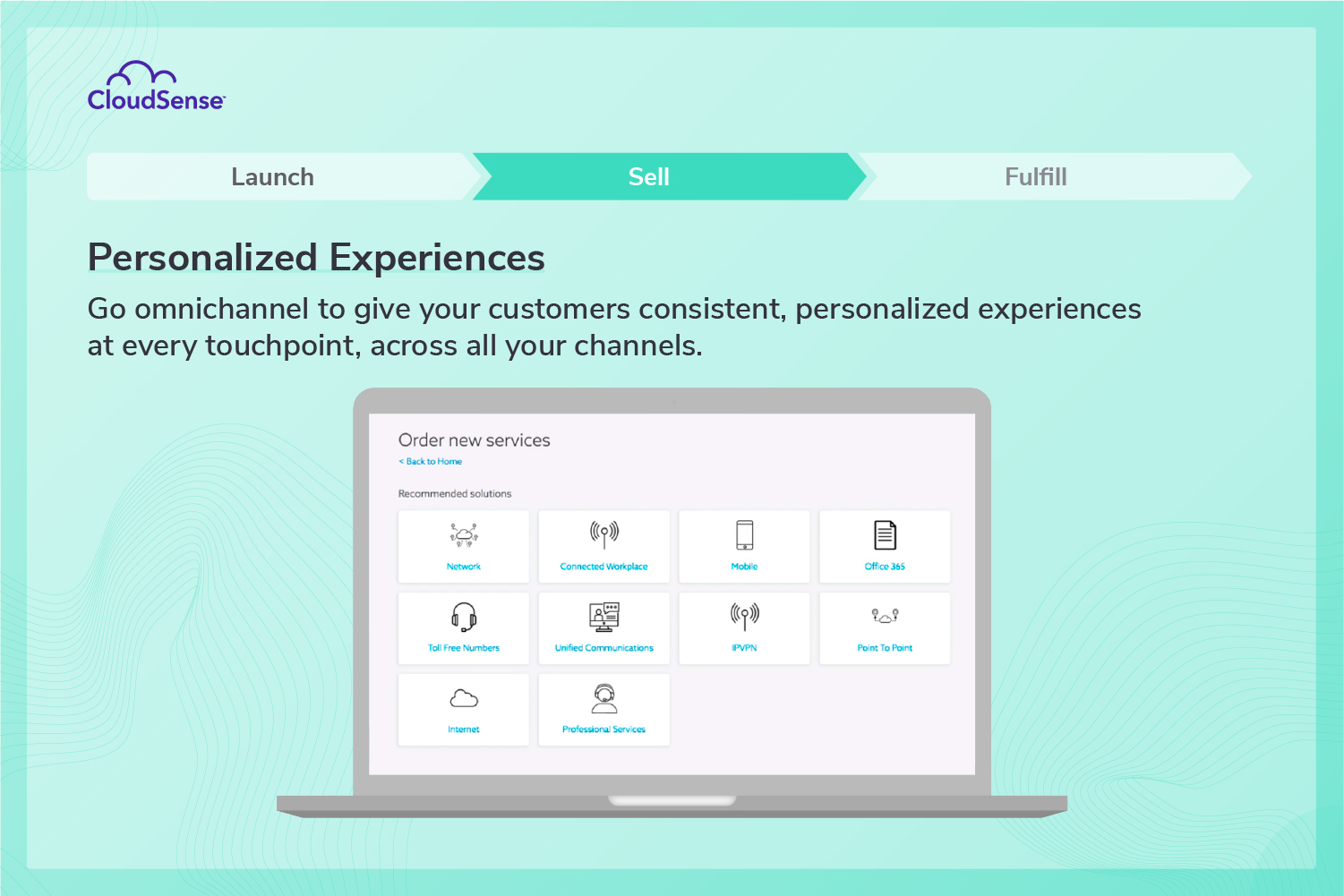 personalised experiences intelligent recommendations powered by ai