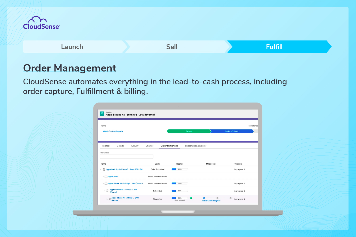 join up your front and back end systems