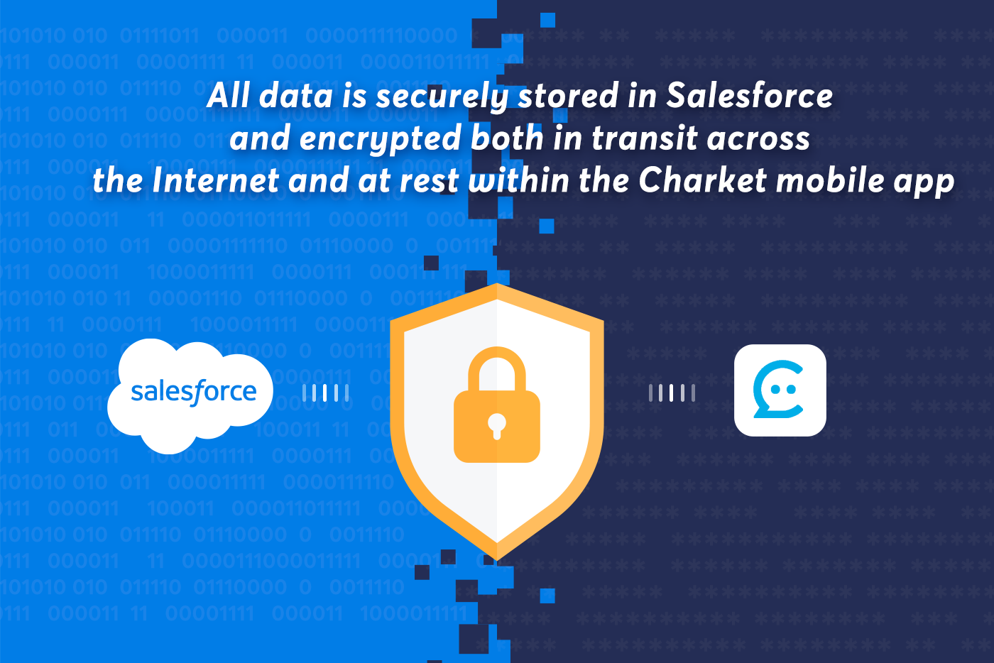 get it now we re still gathering your accounts this process takes a few ...