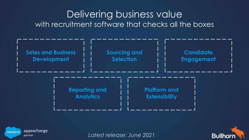 bullhorn for salesforce applicant tracking software for staffing firms