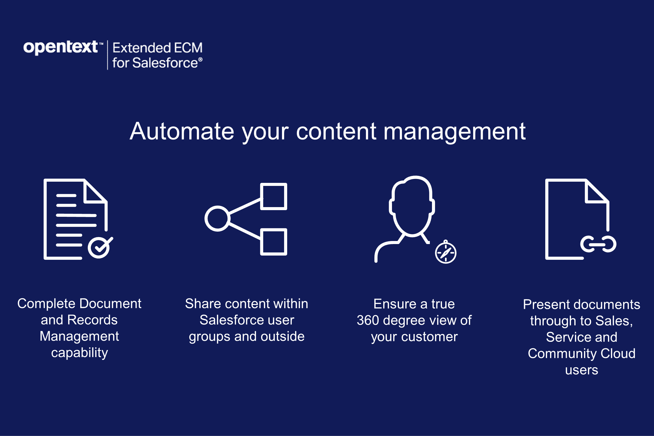 sfdc 連携 コンテンツ 管理 opentext extended ecm for salesforce