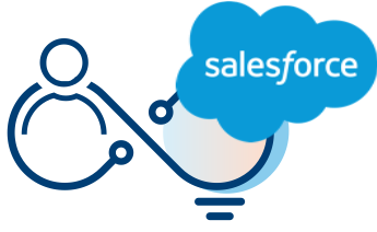 Infinity Digital for Salesforce | Salesforce AppExchange