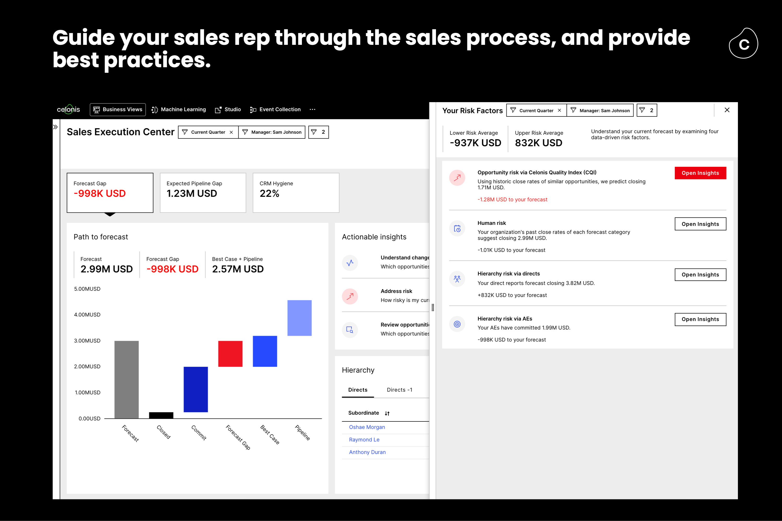 guide your sales rep through the sales process and provide best practices