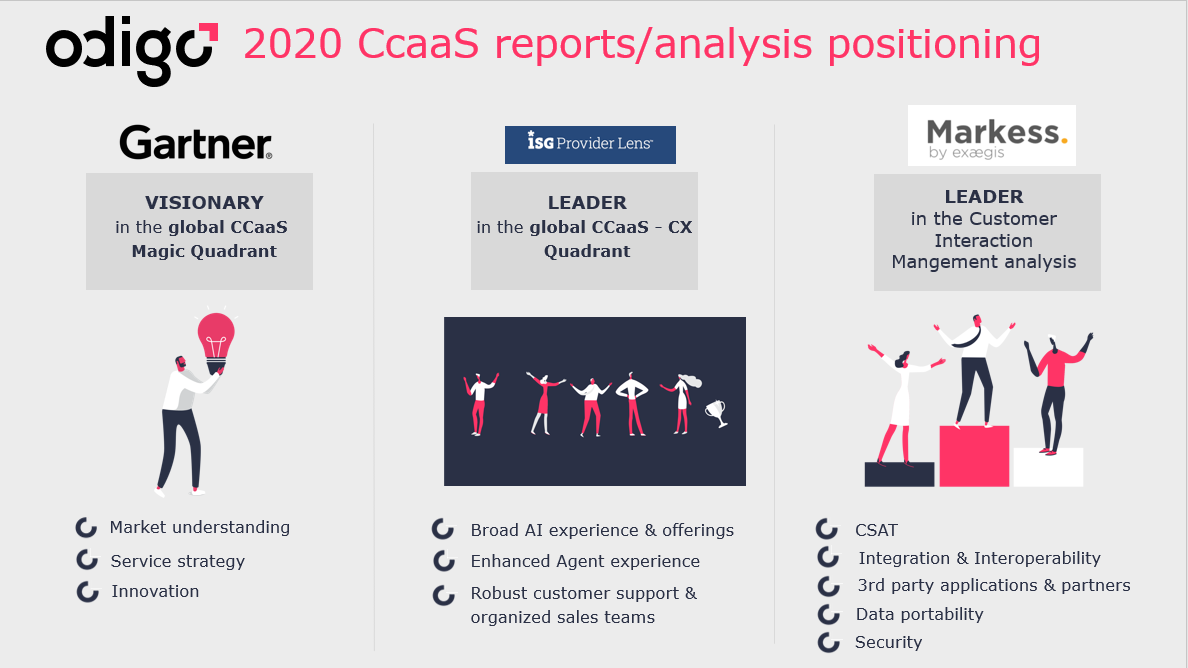odigo 2020 ccaas reports analysis positioning