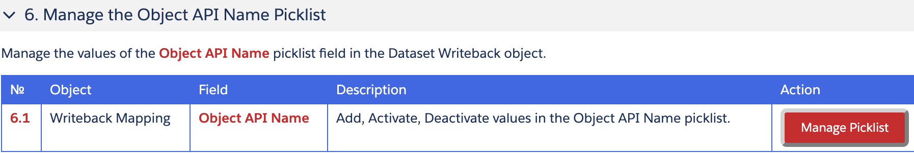click on the manage picklist to manage the object api name picklist values