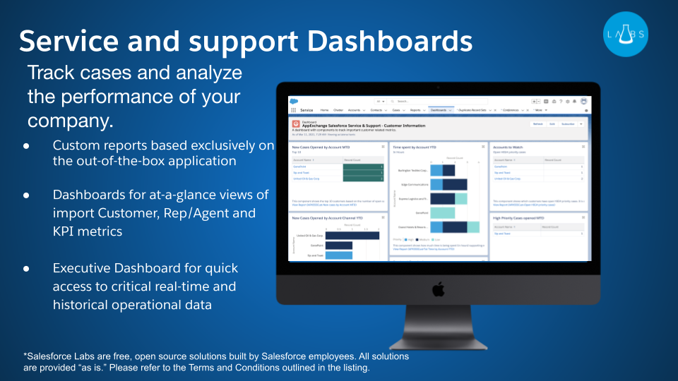 Service & Support Dashboards