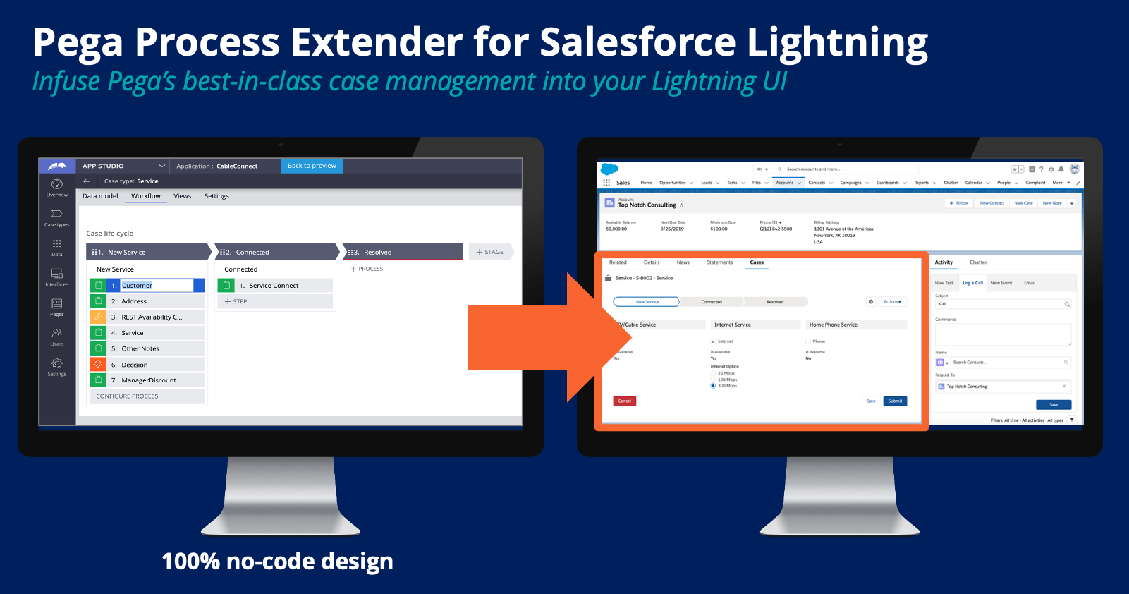 pega process extender for salesforce lightning