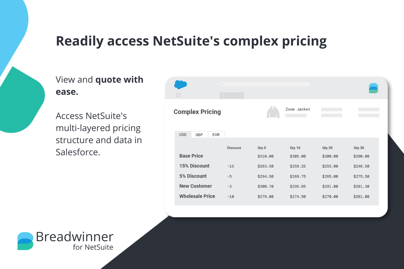 access netsuite s complex pricing structure and data in salesforce