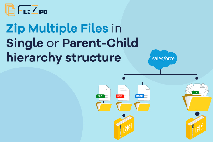 zip single or multiple files