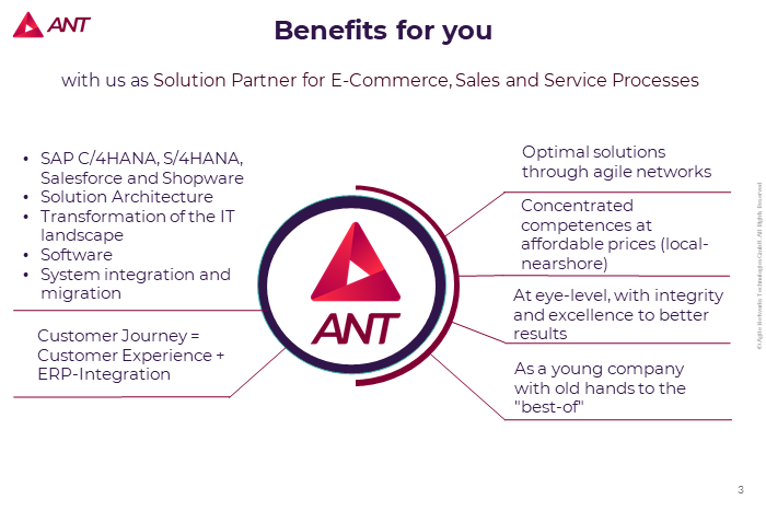 agile networks technologies