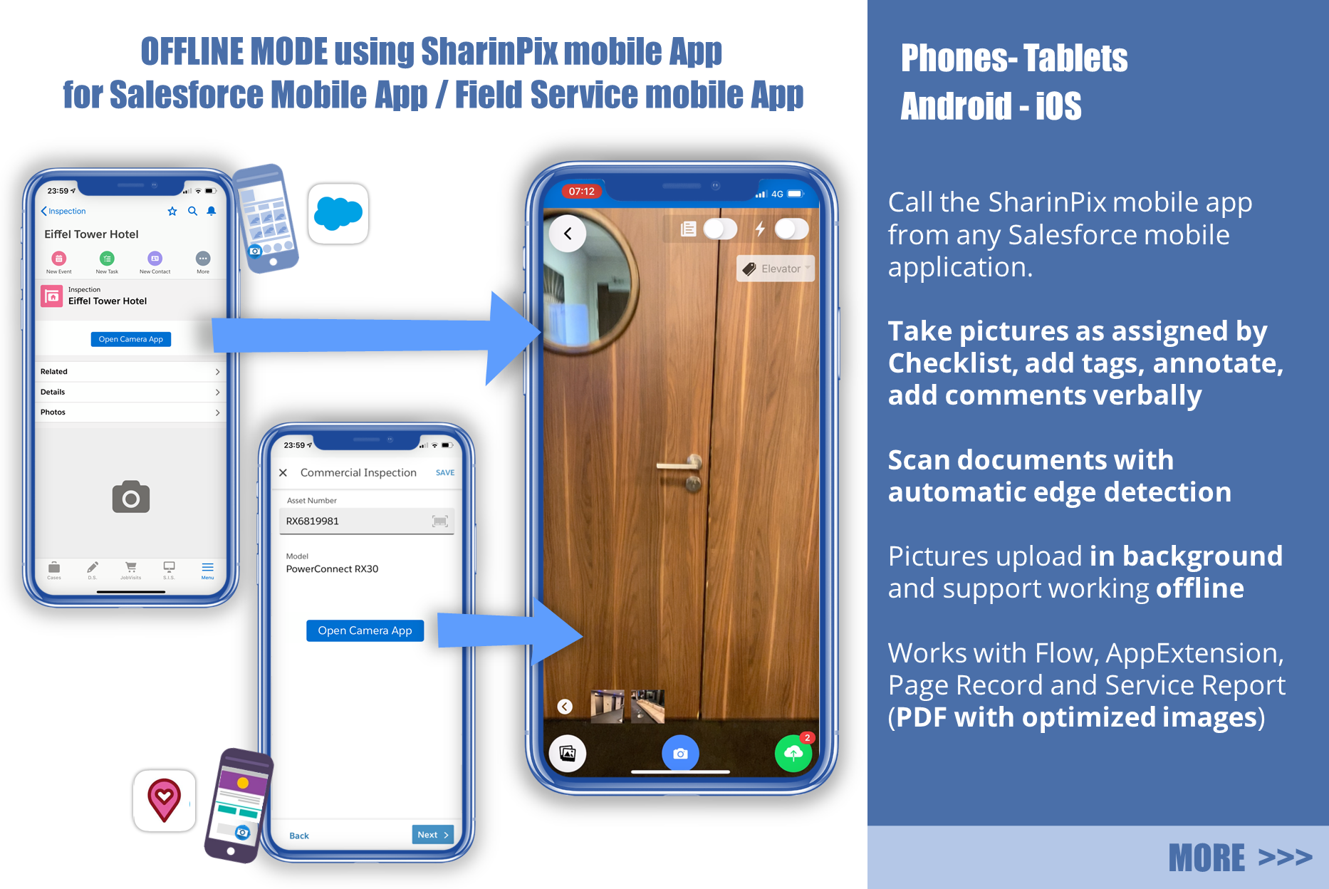 how it works using your smartphone tablet offline with salesforce ...