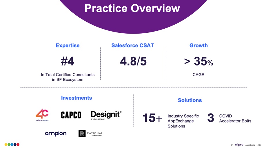 wipro salesforce practice overview
