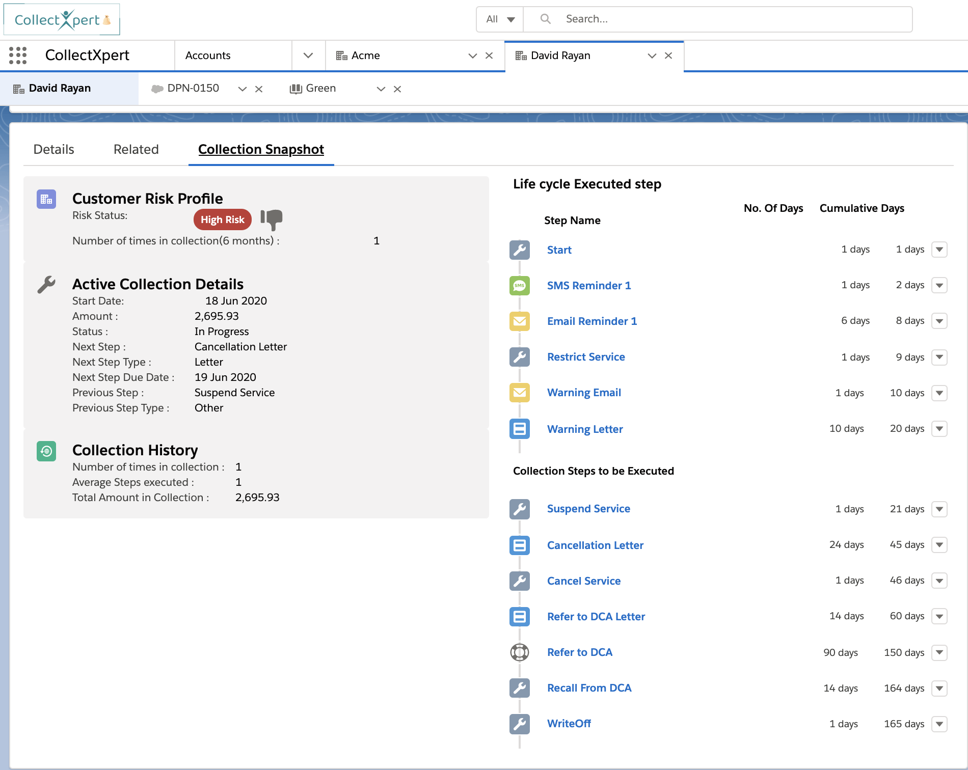 CollectXpert - Collections for Salesforce