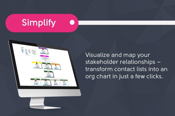 easy to use tool using real time salesforce data