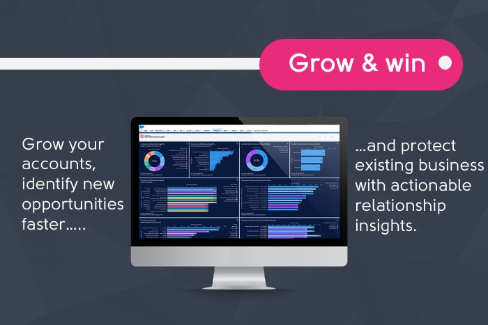 actionable relationship insights