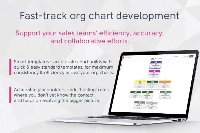 smart templates and actionable placeholders