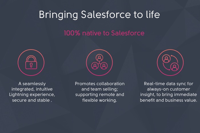 native to salesforce seamlessly integrated secure and stable