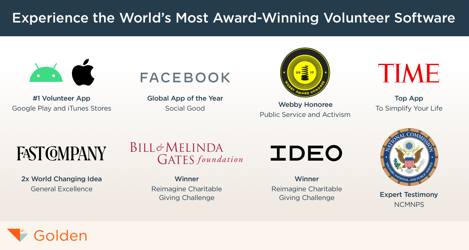 how golden works select workflows in action