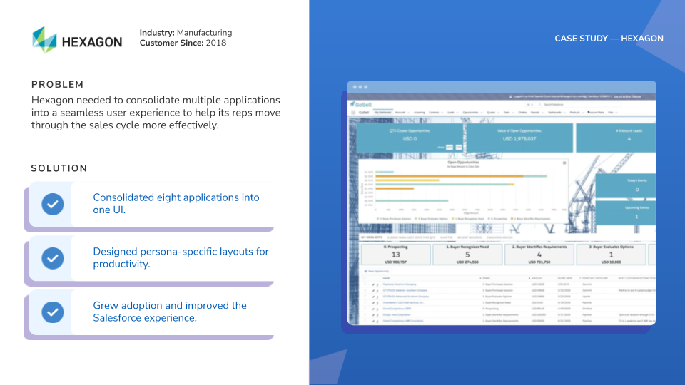 hexagon replace multiple apps and screens with a unified experience