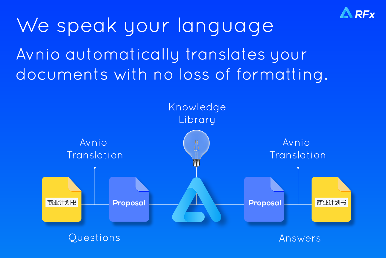 get it now we re still gathering your accounts this process takes a few ...