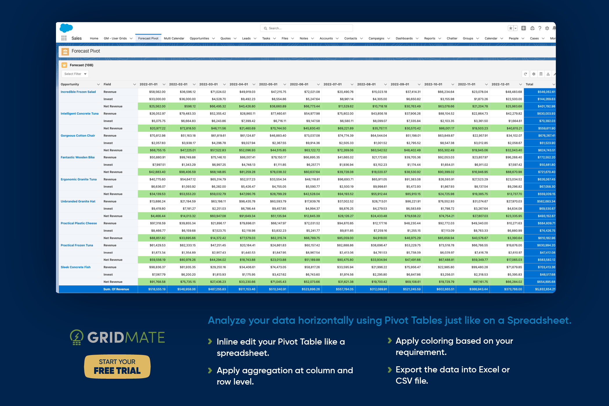smart grid salesforce 1