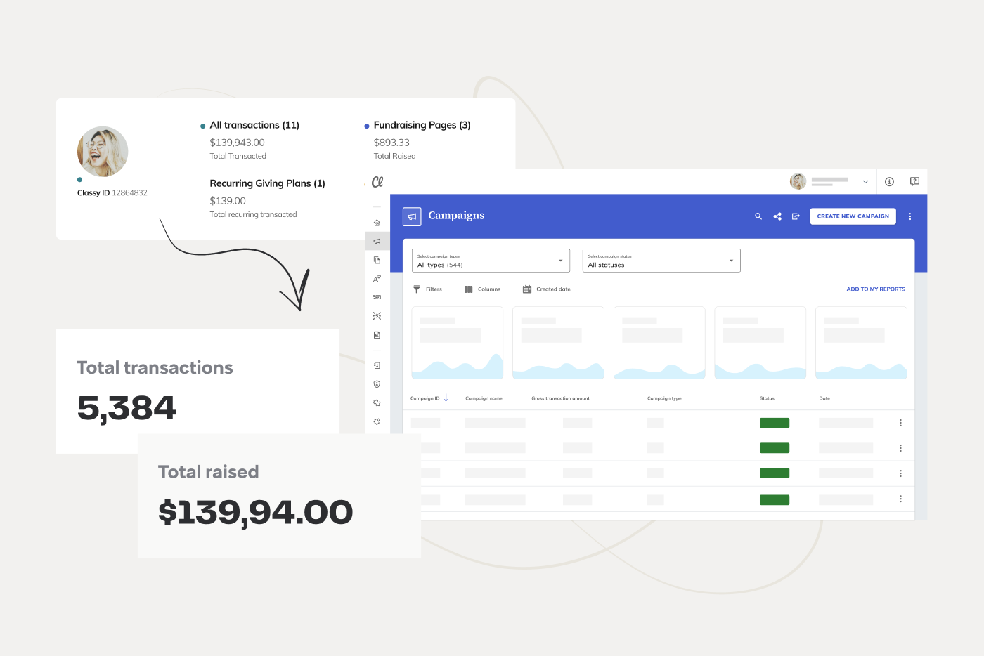 classy donor management