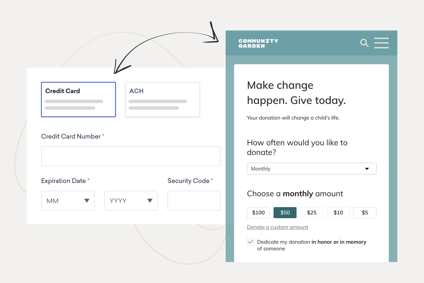 Classy for Salesforce | Fundraising Data Integrated to Salesforce