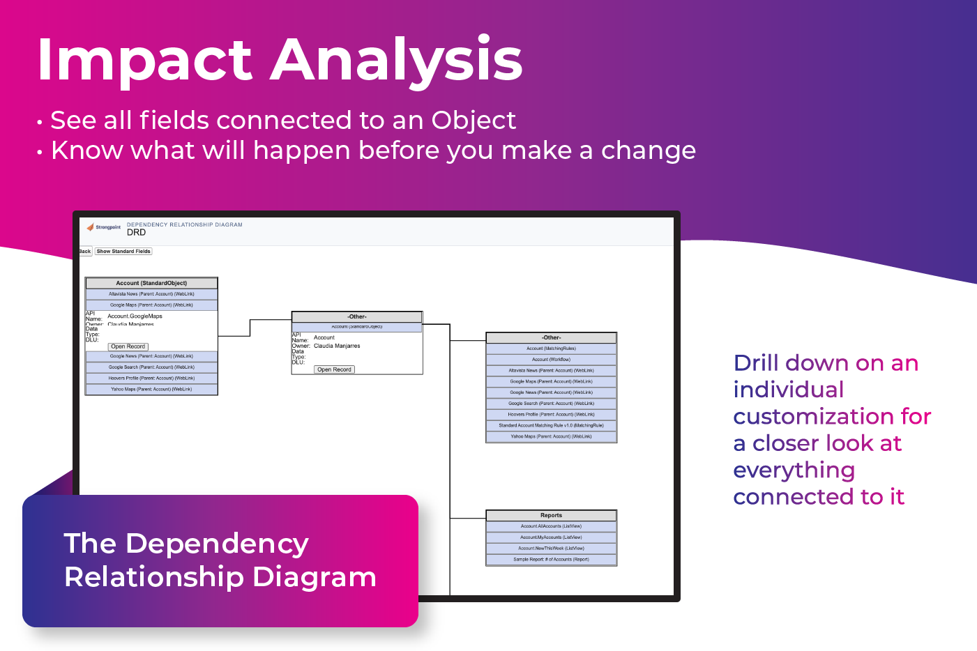 easy to use field level dependency analysis with strongpoint s ...