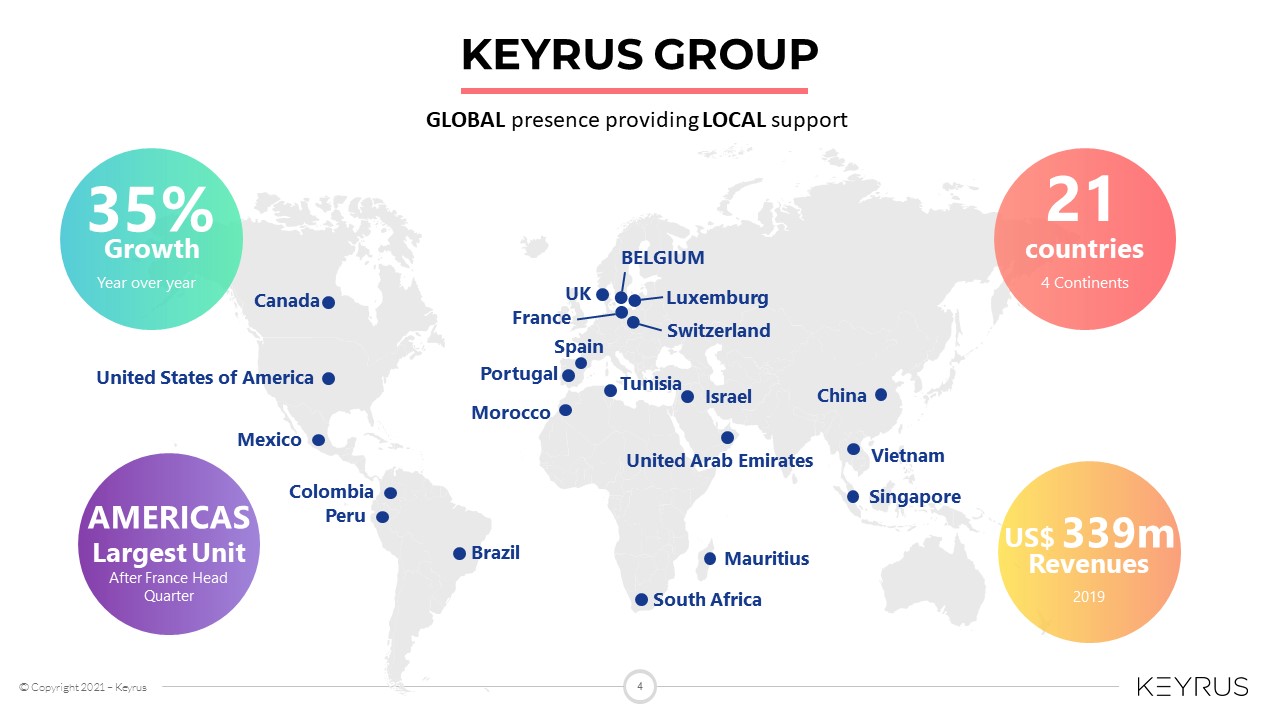 keyrus institucional video