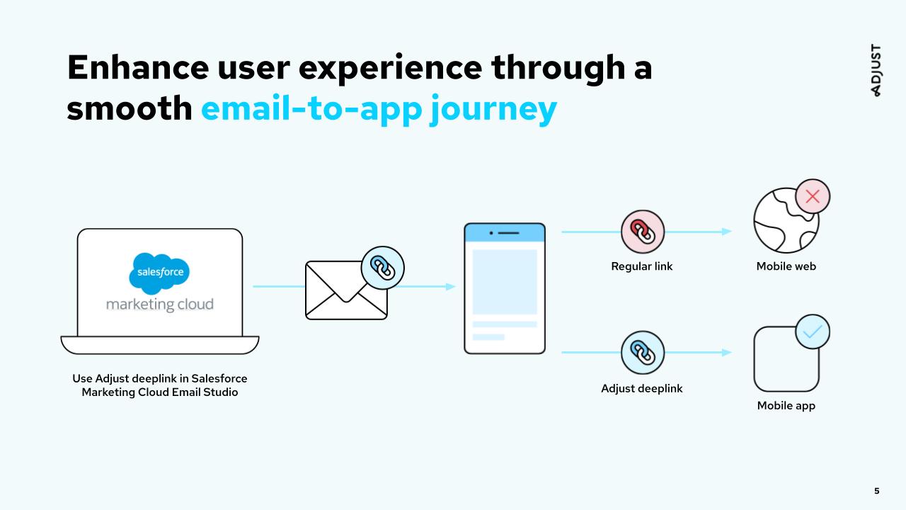 adjust the mobile marketing analytics platform