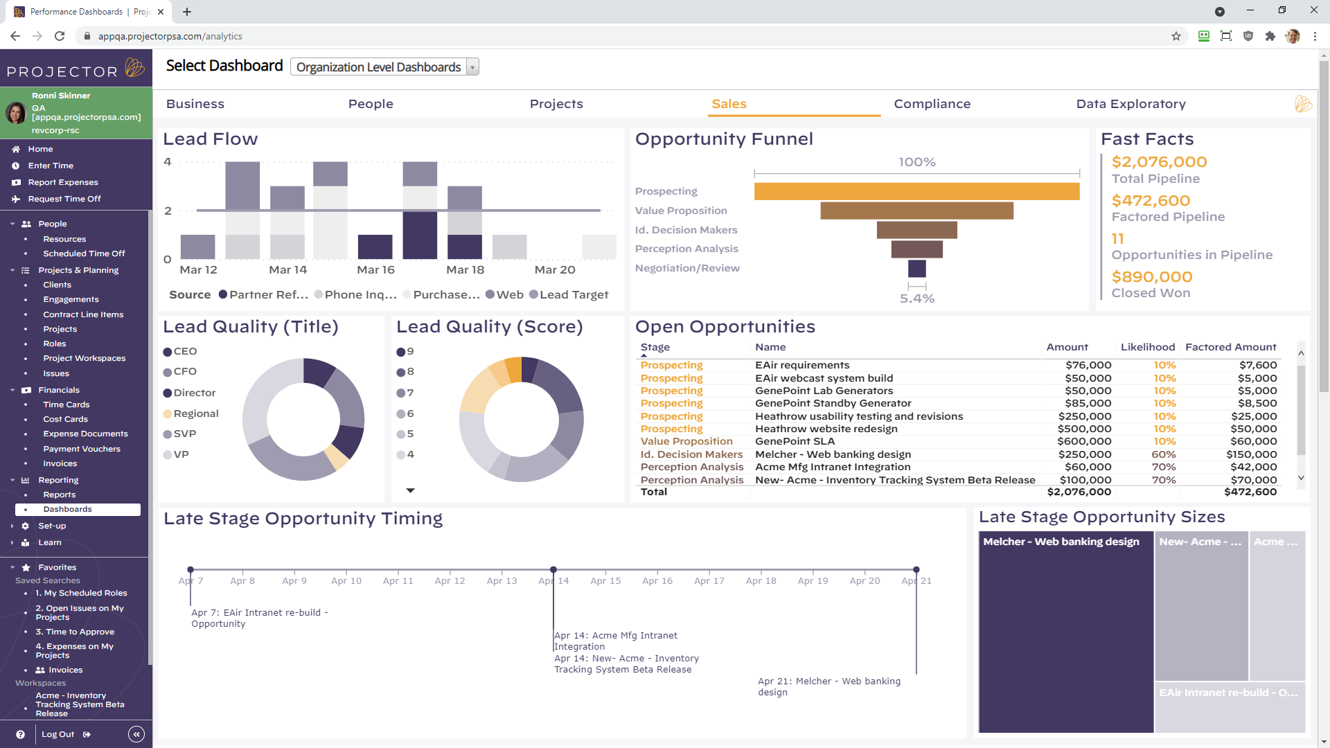 integrate with your crm to extend visibility into sales pipeline