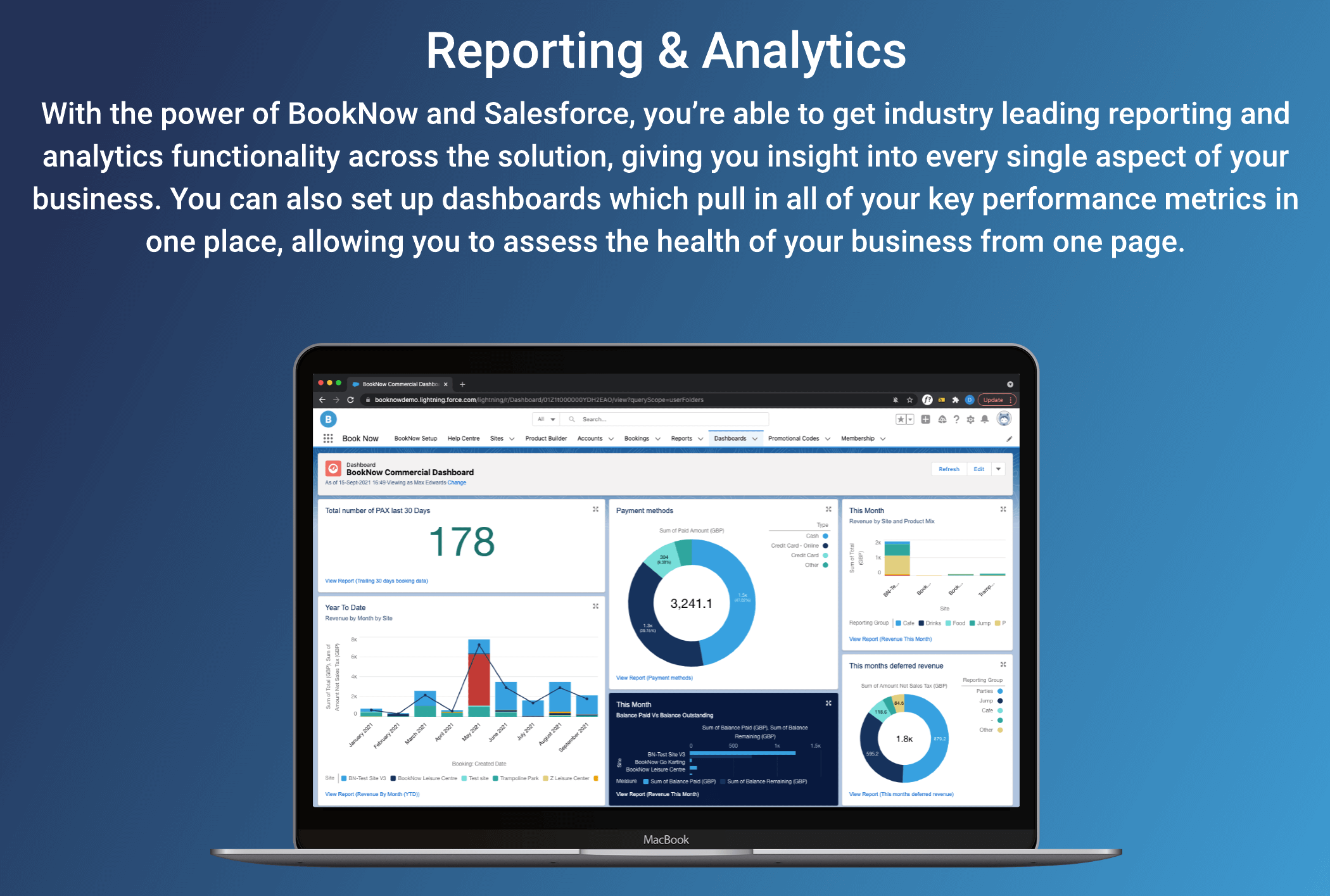 reporting analytics
