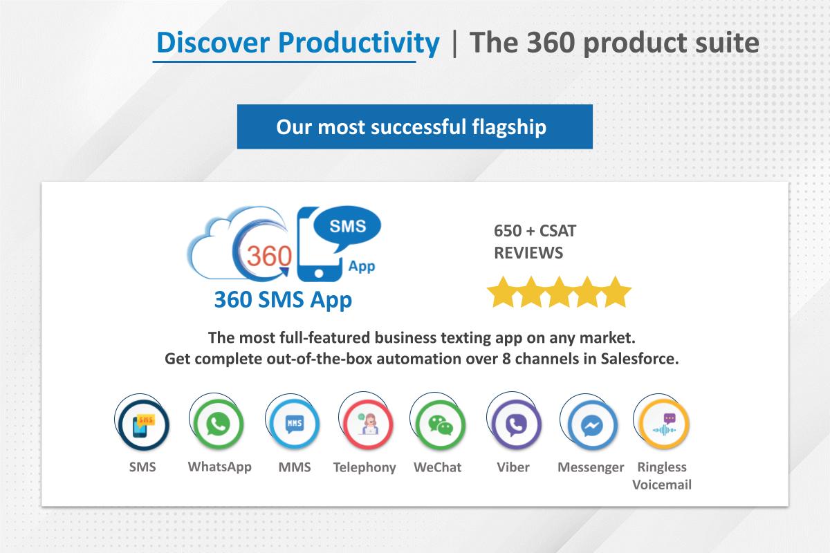 our appexchange applications