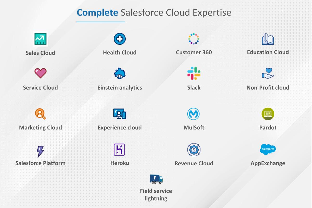 complete salesforce cloud expertise