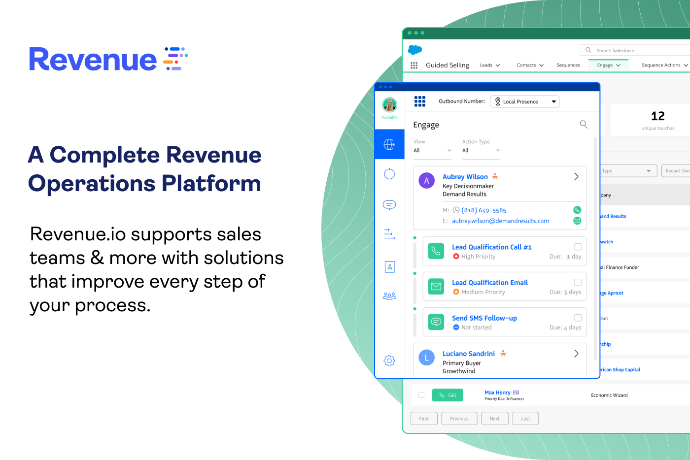 guided selling by ringdna