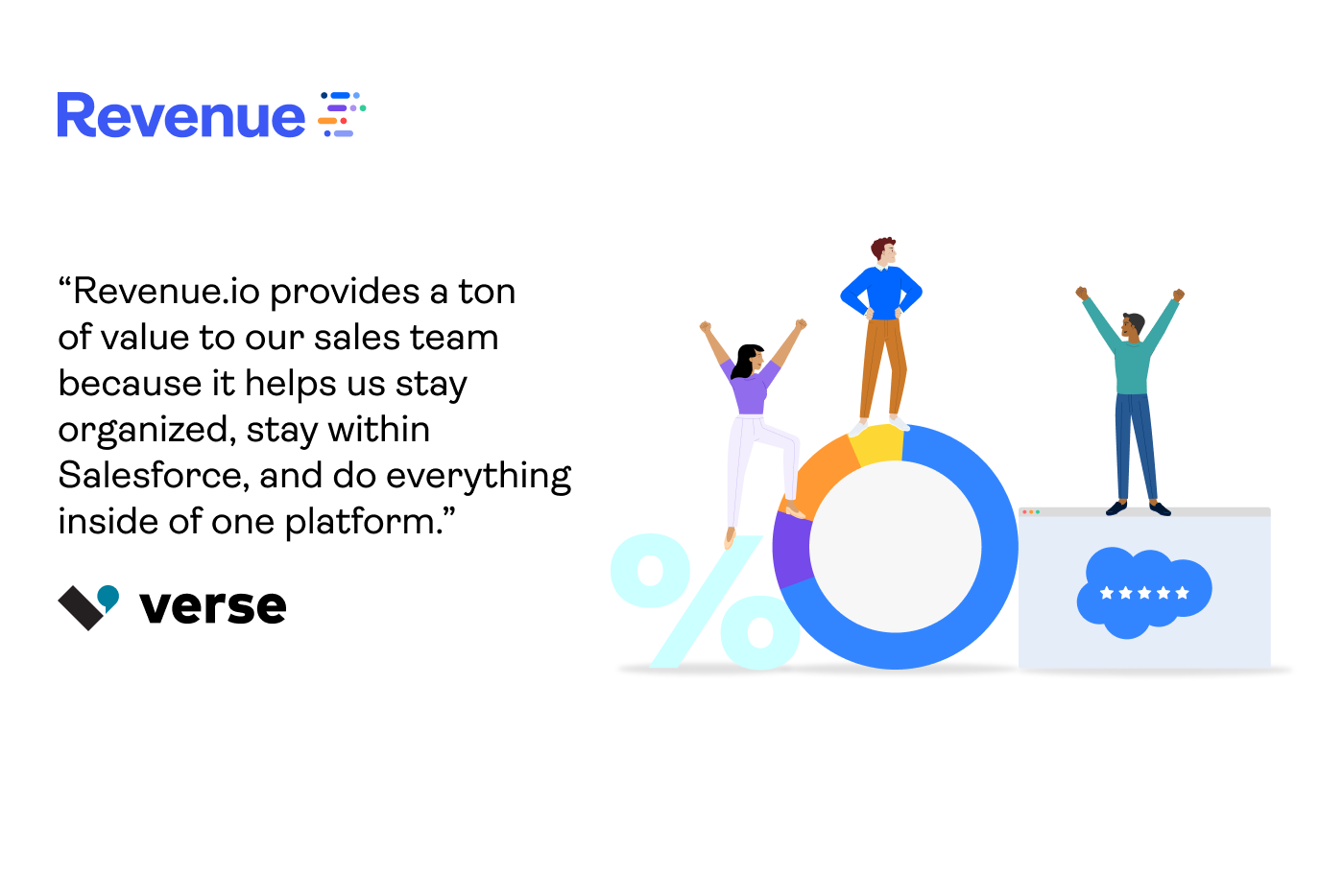 guided selling by ringdna